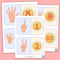 Flash cards «Finger counting» - Printable PDF for play and learn